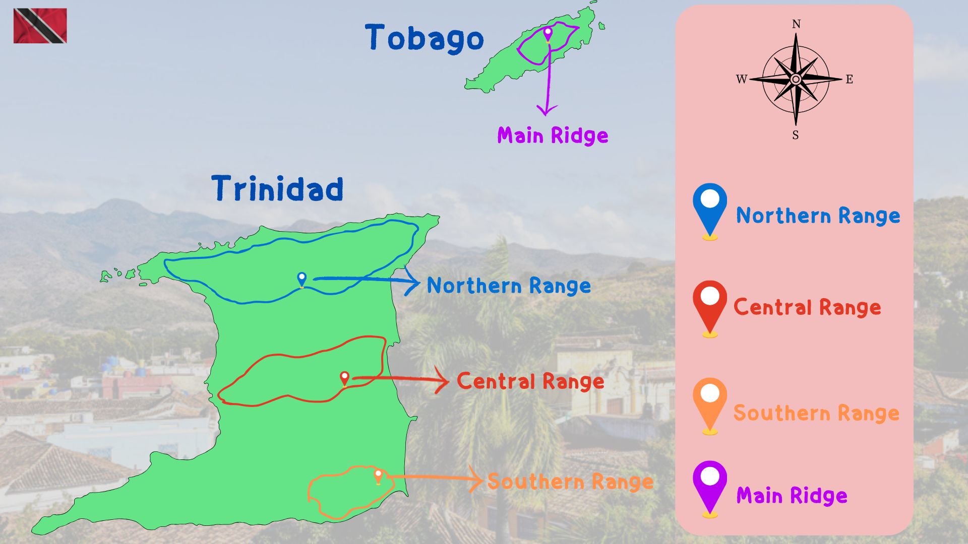Mountain Ranges – Trinidad Swamps and Ranges